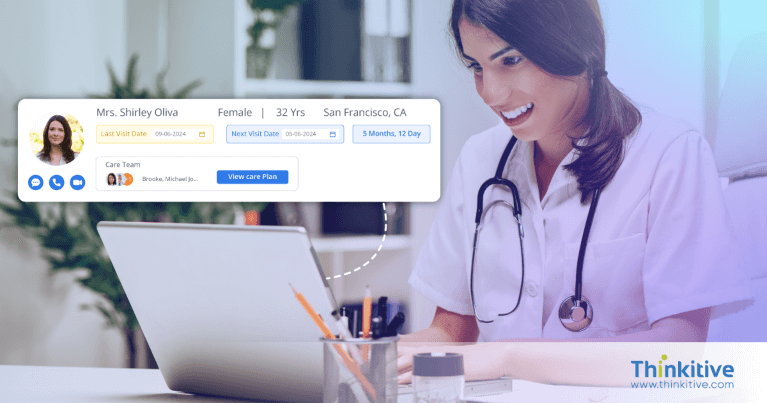 Transforming OB-GYN Care with Custom EMR Solutions