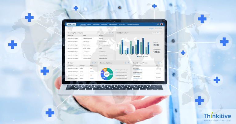 Scalable EHR for Growing Healthcare Network | Thinkitive