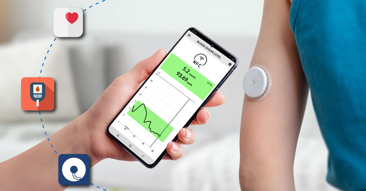 Lifestyle Modification App for Pre-diabetic/Diabetic Patients | Thinkitive